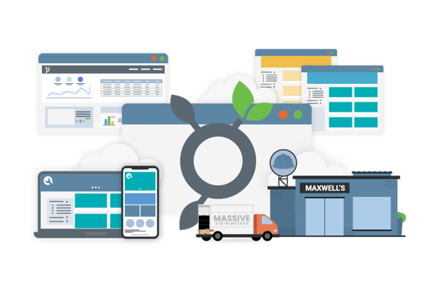 Multi-Store Ecommerce Platform | Easily Manage Multiple Storefronts | Znode